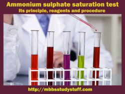 Test for organic sulphates in urine - Its principle and procedure ...
