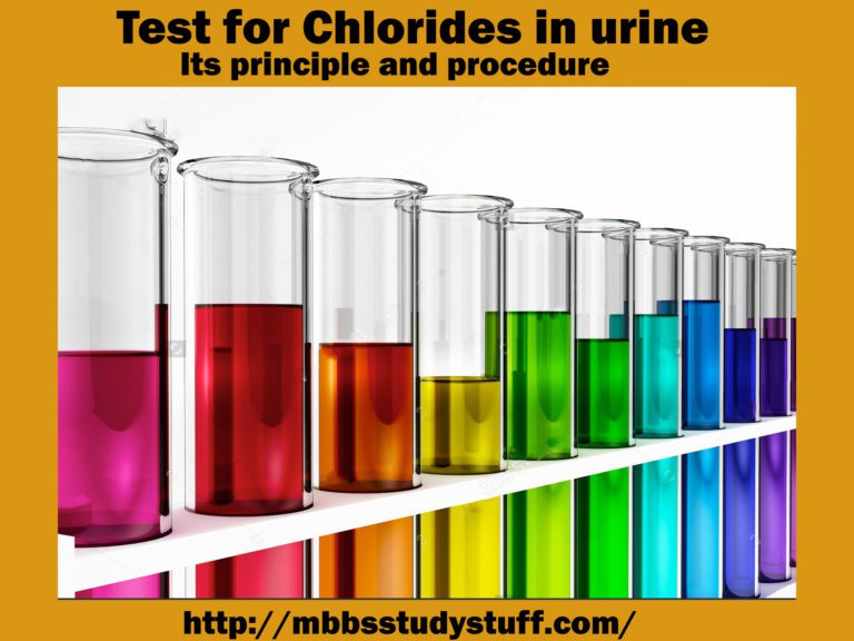 Test for Chlorides in urine - Its principle and procedure - Medical ...