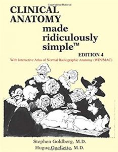 Clinical Anatomy Made Ridiculously Simple 4th Edition PDF Free Download ...