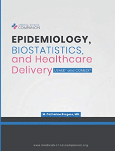 Download Epidemiology, Biostatistics, and Healthcare Delivery PDF Free ...