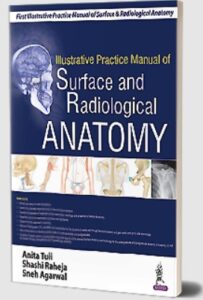 Illustrative Practice Manual of Surface and Radiological Anatomy PDF ...