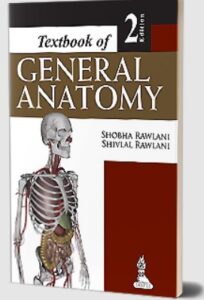 Textbook of General Anatomy PDF Free Download - Medical Study Zone