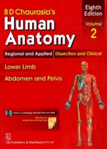 Download Vishram Singh Textbook of Anatomy Vol 2 3rd Edition Abdomen and Lower limb PDF Free ...