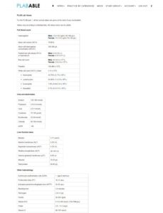 Plabable Plab Values 2023 PDF Free Download - Medical Study Zone