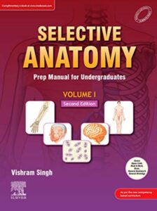 Vishram Singh Selective Anatomy Vol 1 2nd Edition PDF Free Download ...