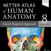 netter atlas pdf download Archives - Medical Study Zone
