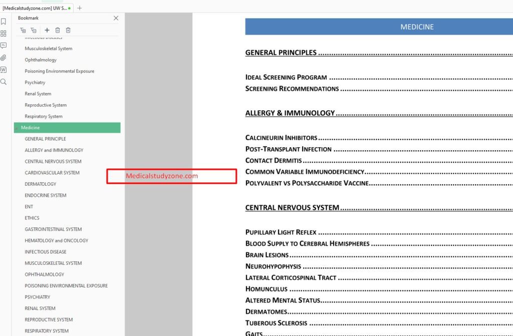 UWorld Notes 2026 For USMLE Step 2 CK PDF Free Download - Medical Study ...