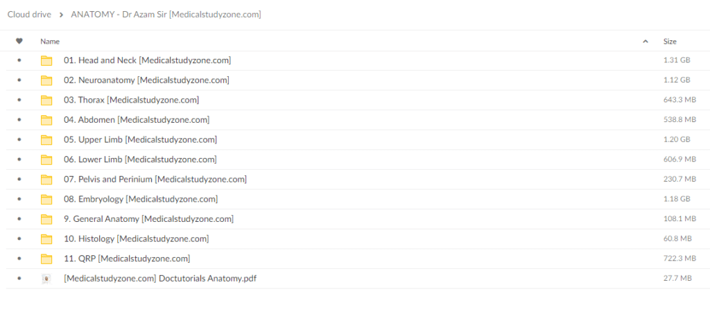 Dr Azam Sir Anatomy Full Video Lectures Free Download - Medical Study Zone