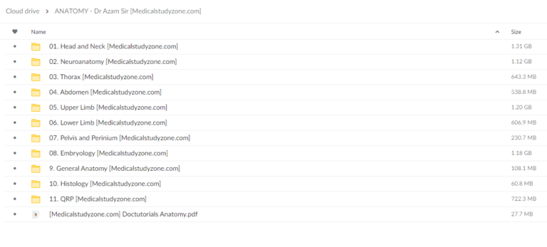 Dr Azam Sir Anatomy Full Video Lectures Free Download - Medical Study Zone