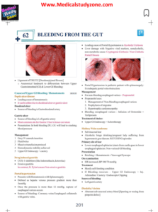 Prepladder 5.0 GIT Notes PDF Free Download - Medical Study Zone