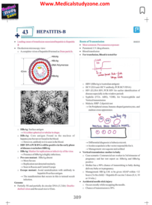 Prepladder 5.0 Liver Notes PDF Free Download - Medical Study Zone