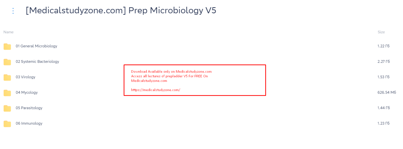 Prepladder 5.0 Microbiology Videos By Dr Preeti Sharma Free Download ...