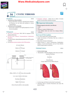 Prepladder 5.0 Pulmonology Notes PDF Free Download - Medical Study Zone