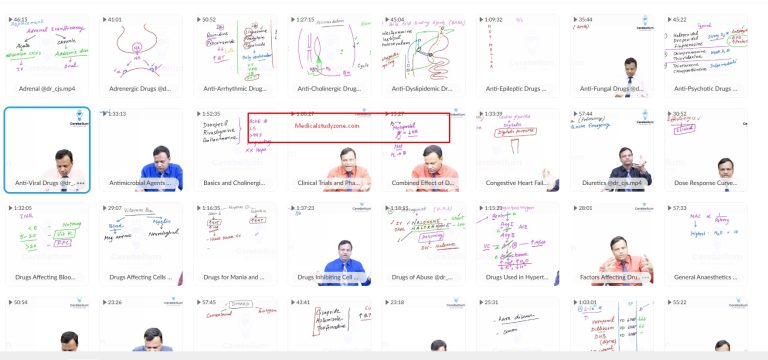Cerebellum Dr Gobind Rai Garg GRG Pharmacology Videos & Notes Free ...