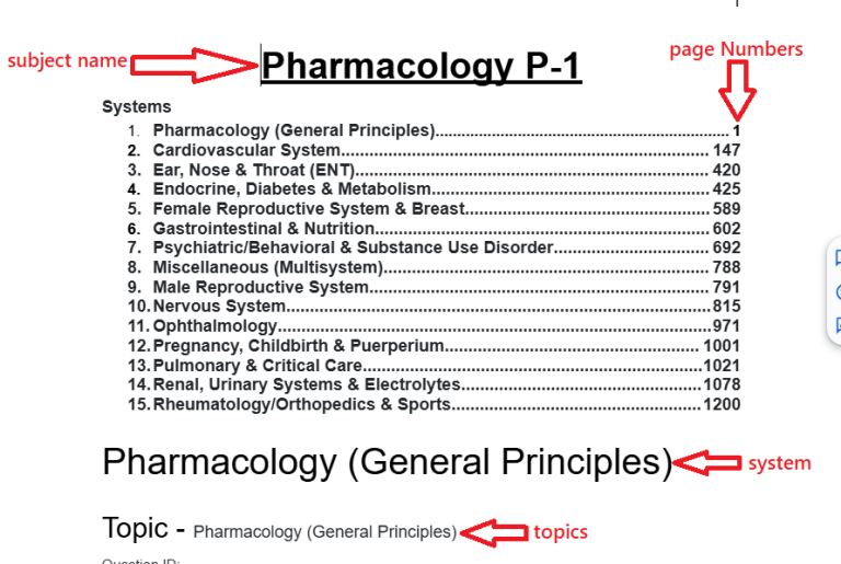 UWorld USMLE Step 1 Qbank 2026 (Complete Questions) PDF Free Download ...